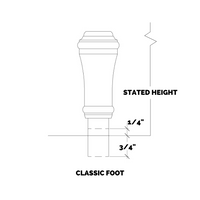 Raised Counter Support - 2 Leg