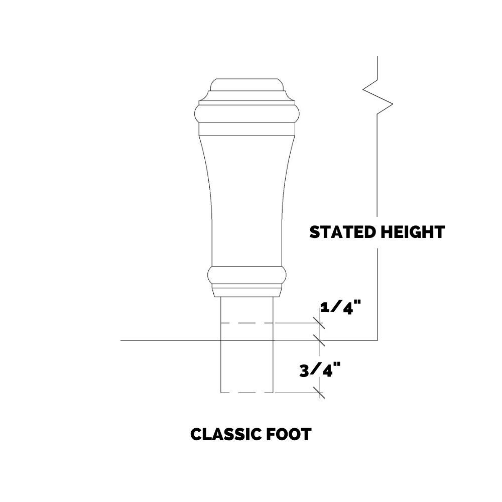 Double Island End Cap – Fittings Metal Collection